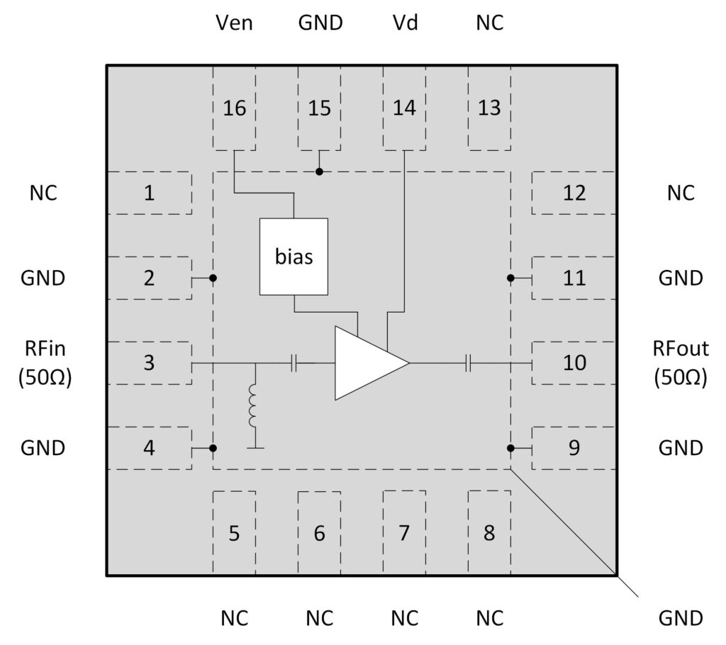 6-18GHz GaAs amplifiers have 10dB gain with positive slopes